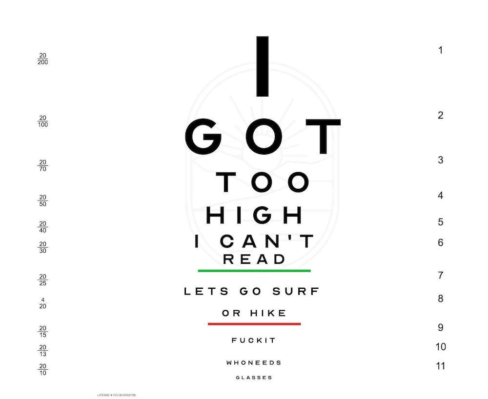 How Is Your High Sight? | Autumn Brands